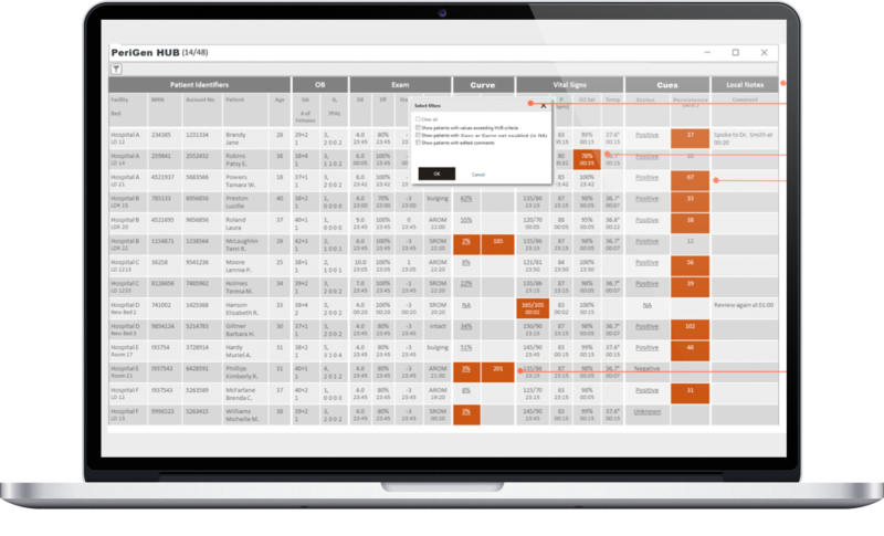 What is PeriWatch and what does it mean to you? | PeriGen