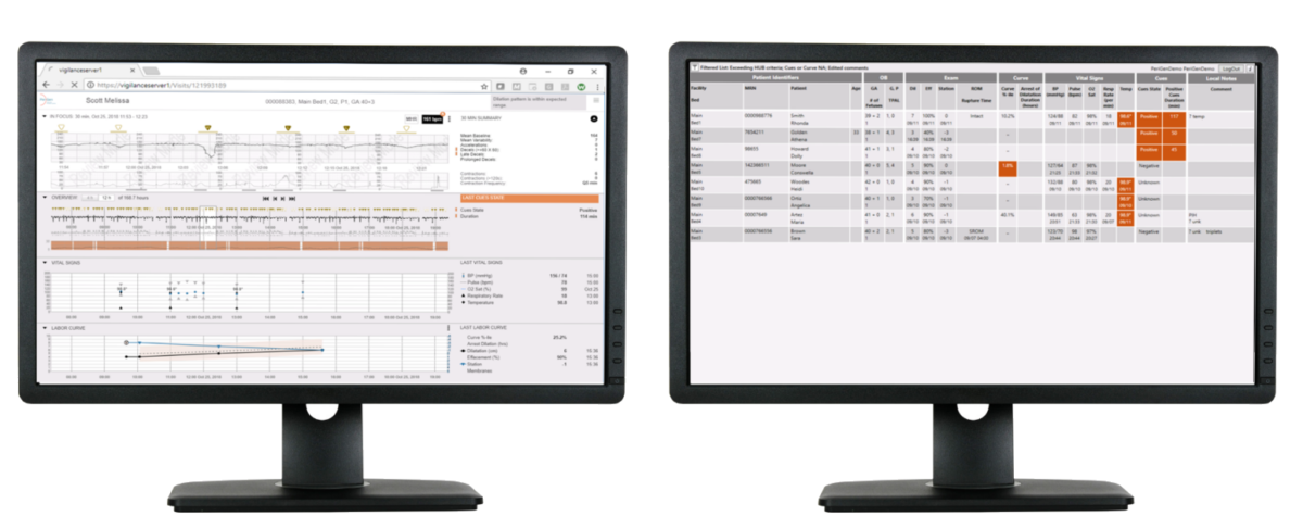Patient Safety Awareness Week - PeriGen