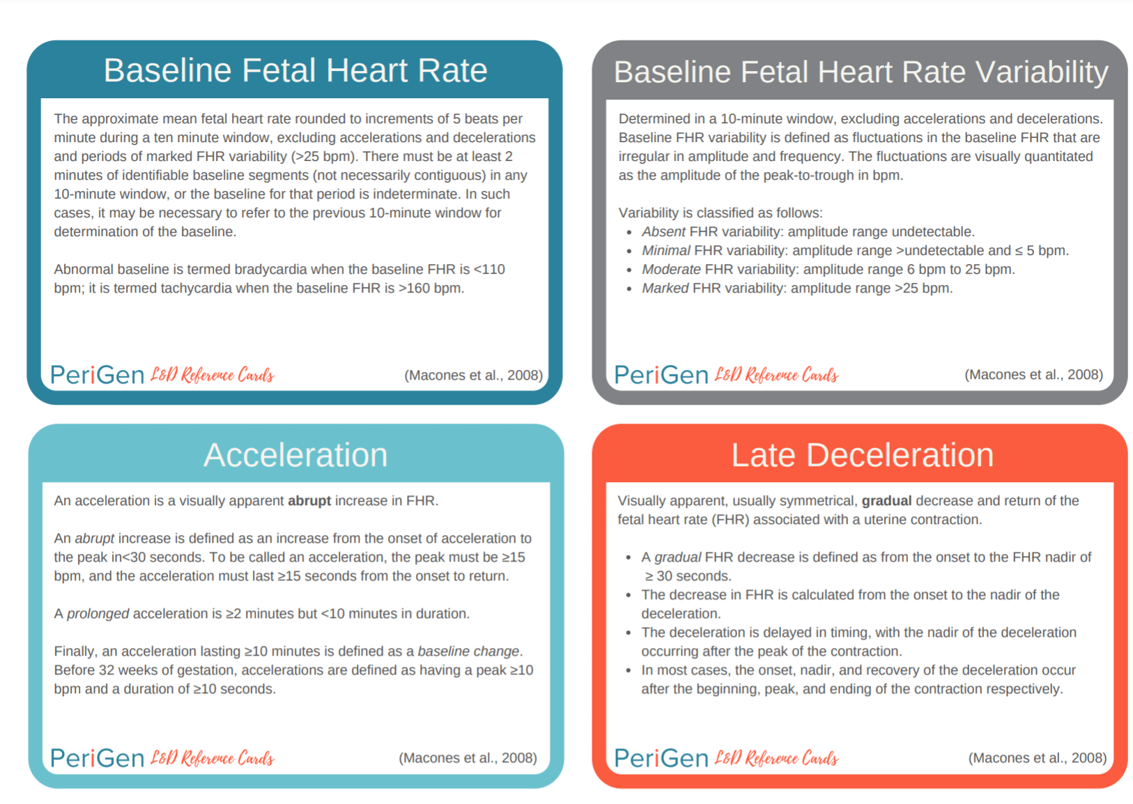 L&D Reference Cards: EFM Definitions